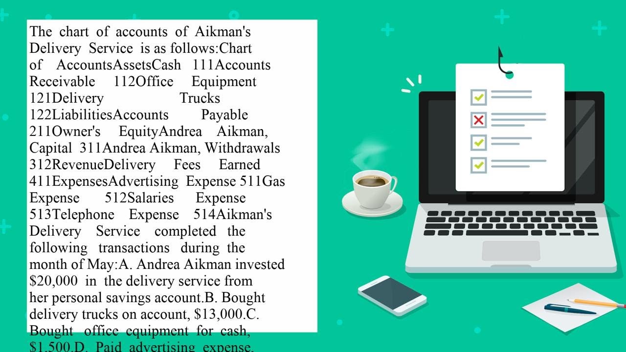 The chart of accounts of Aikman s Delivery Service is as follows Chart ...