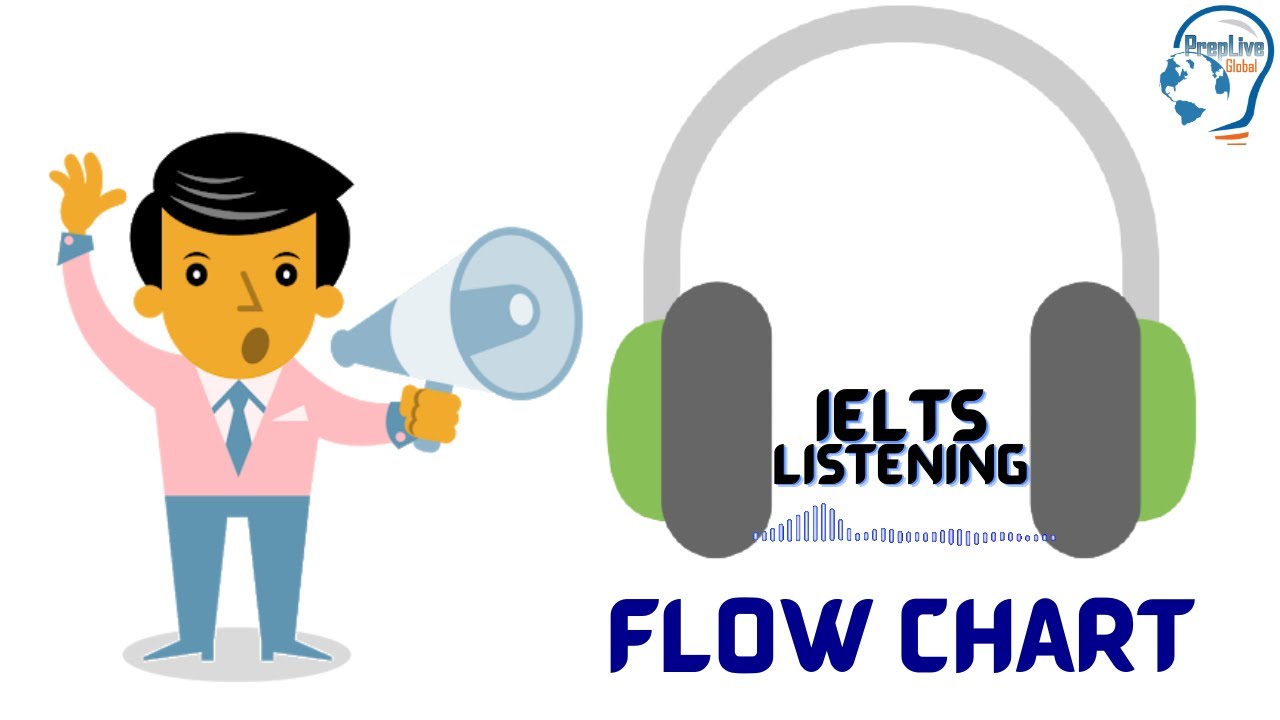IELTS Listening - Flow Chart | IELTS Listening Full Course | IELTS ...