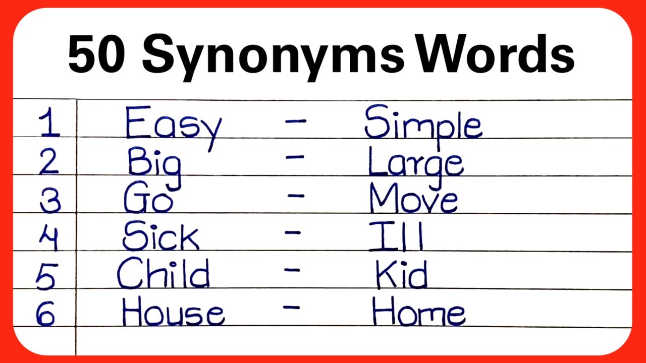 Synonyms Words In English Synonyms Word Similar Words In English synonyms-words-in-english-synonyms-word-similar-words-in-english