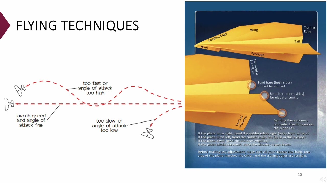 The Science behind Paper Airplanes BM Version - YouTube