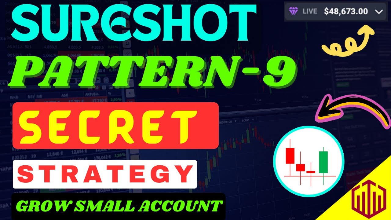 Quotex Sureshot Pattern -9 | 100% Working Sureshot Strategy | Grow ...