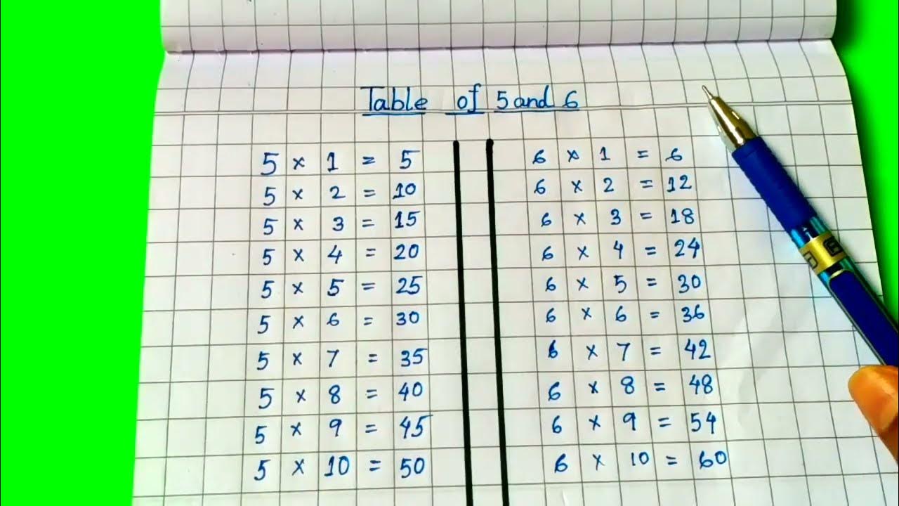 Easy Learn and Write Table of 5 & 6 | Table of 5 & 6 | Learn ...