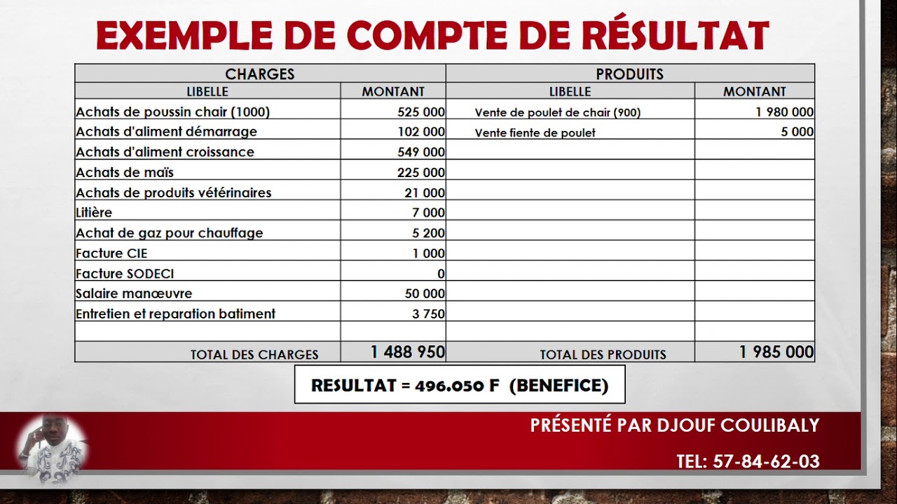 Comptabilité simplifiée partie 2 - YouTube