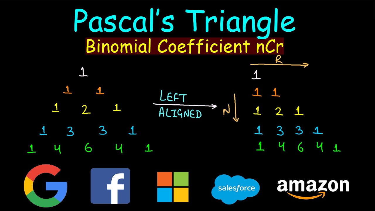 Calculate Binomial Coefficient NCr Pascals Triangle YouTube