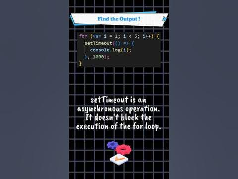 Daily Question - 110 | Find the output?#codelife #dailyquestion #shorts #js #output #evaluate # ...