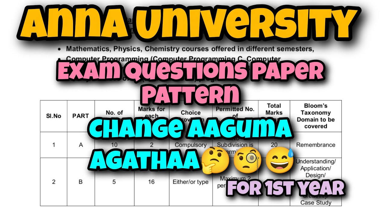 Anna University| Questions paper pattern|Change#annauniversity # ...