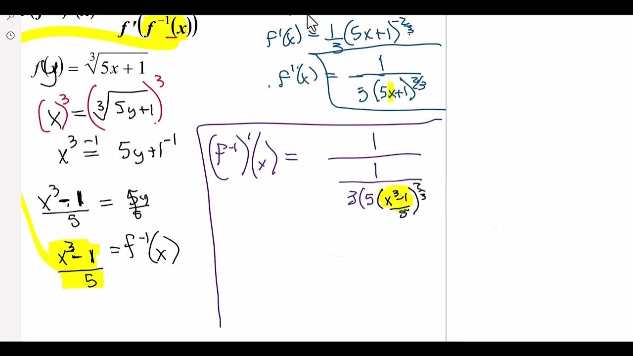 Wk-8 Inverse Function Derivatives-Theorem Method - YouTube