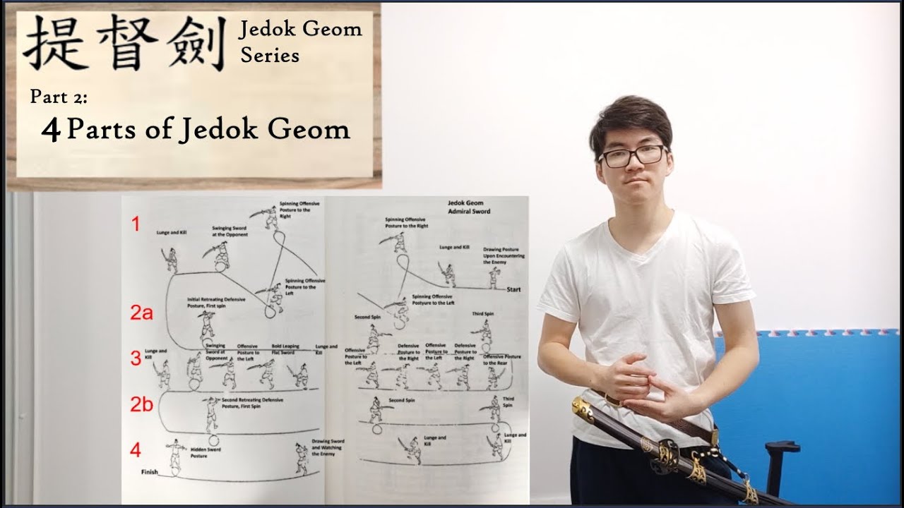 Jedok Geom Part 2 - 4 Parts of the Admiral's Sword Turo [jedok geom ...