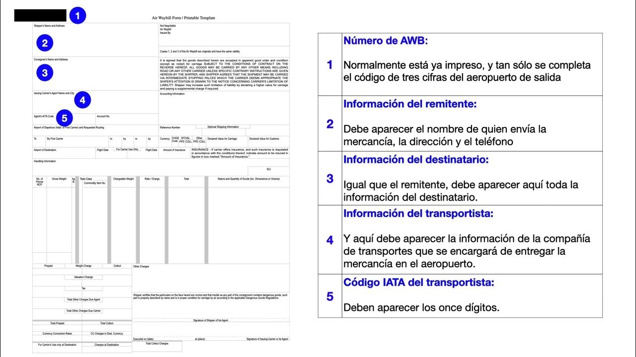 Como rellenar un AWB - YouTube