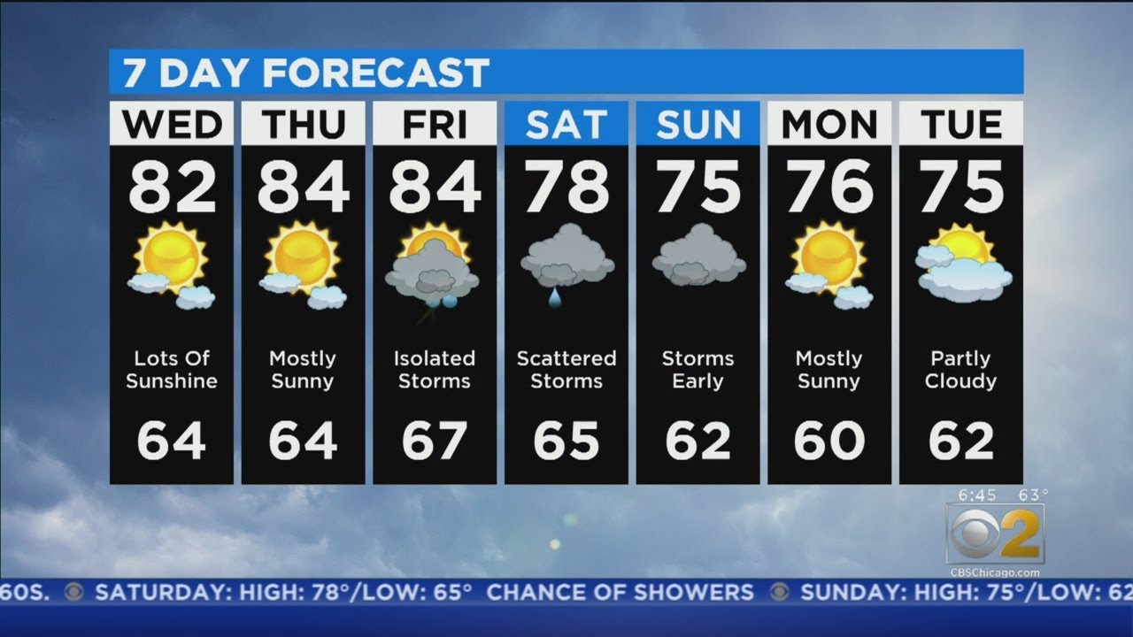 CBS 2 Weather Watch (6AM, Sept. 18, 2019) - YouTube