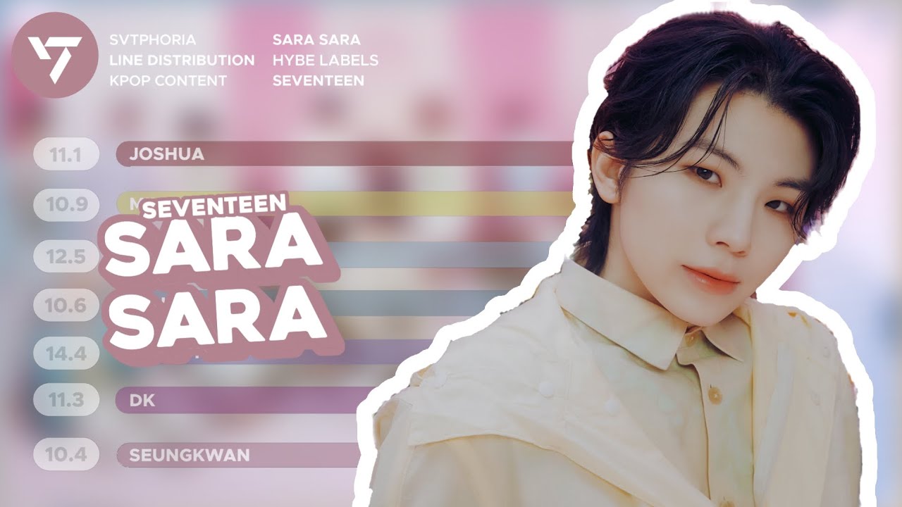 Sara Sara – SEVENTEEN | Line Distribution [ Color Coded ] - YouTube