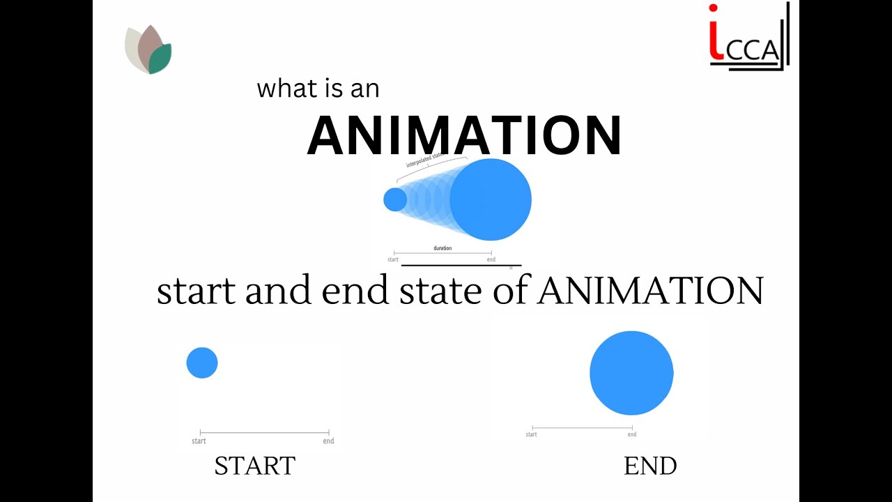 Introduction to ANIMATION||class-1 || START and END states in Animation ...