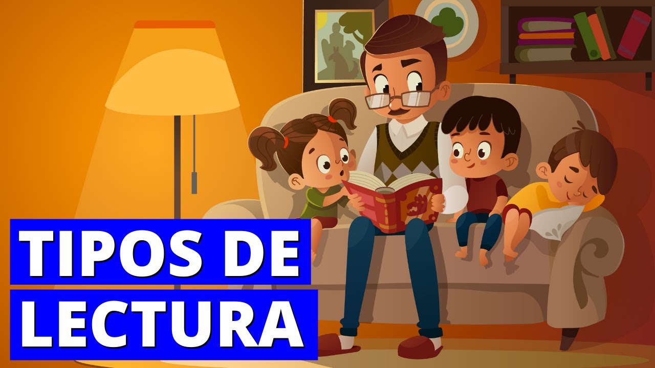 TIPOS DE LECTURA y sus características📖 - YouTube