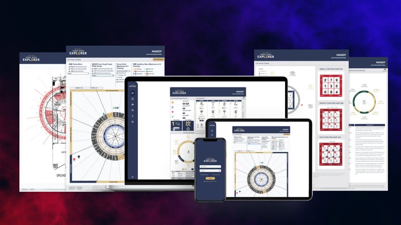 You DON’T have to memorize Feng Shui formulas when you’ve got this ...