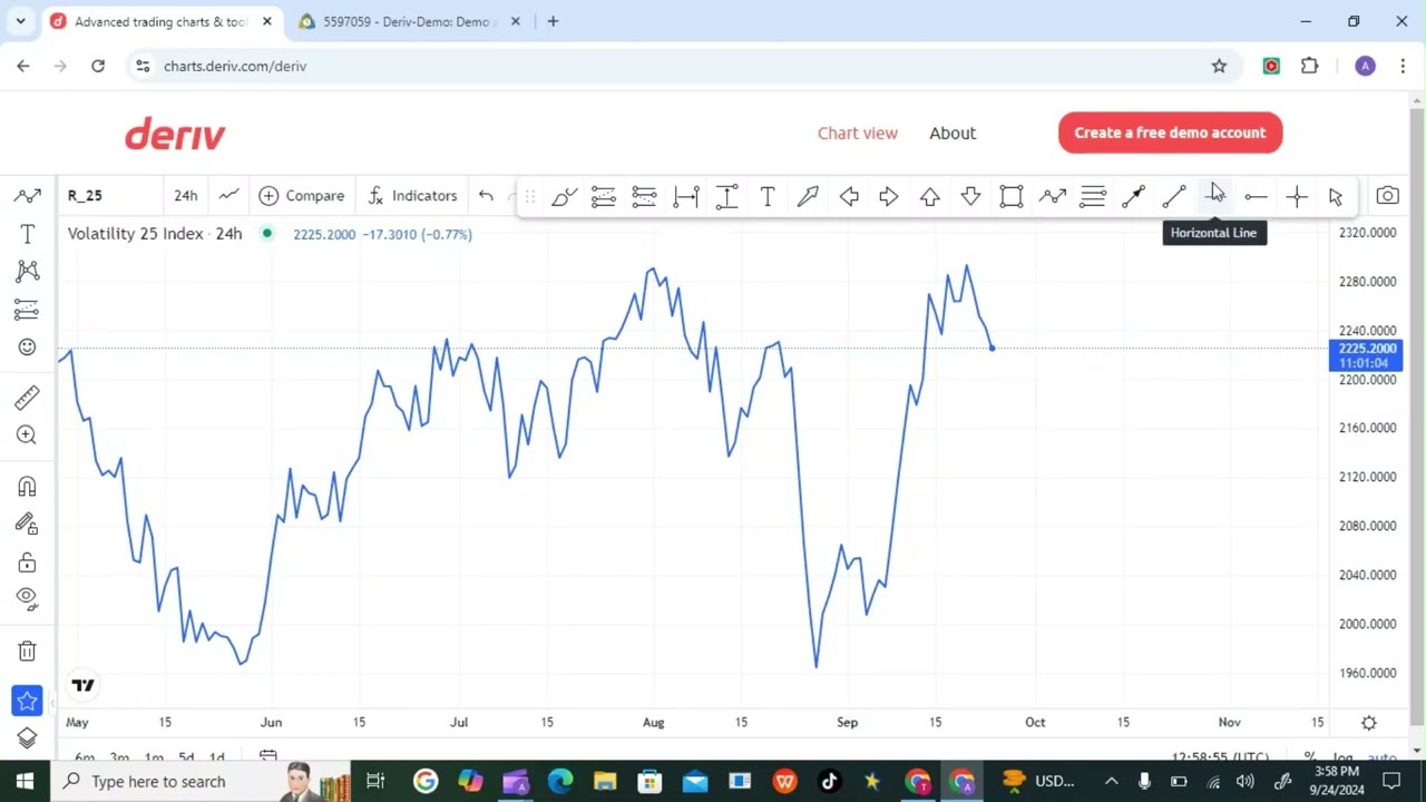 Mastering Trade Zones: Successful Strategy on Volatility 25 Index!WHOLE COURSE TO TRADE MT5 ...
