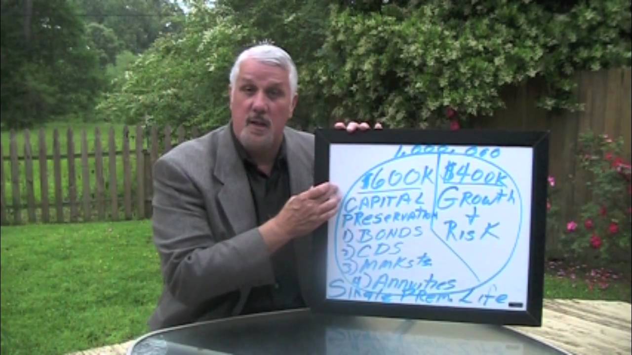 David Rockett Video - YouTube