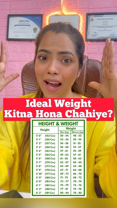 Ideal weight kitna Hona Chahiye ?as per dietitian - YouTube