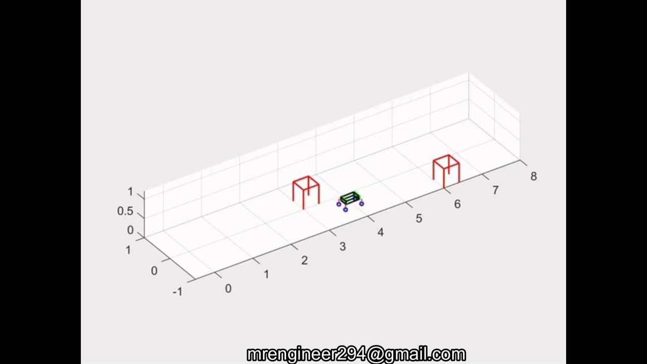 Obstacle Avoidance robot car in MATLAB - YouTube