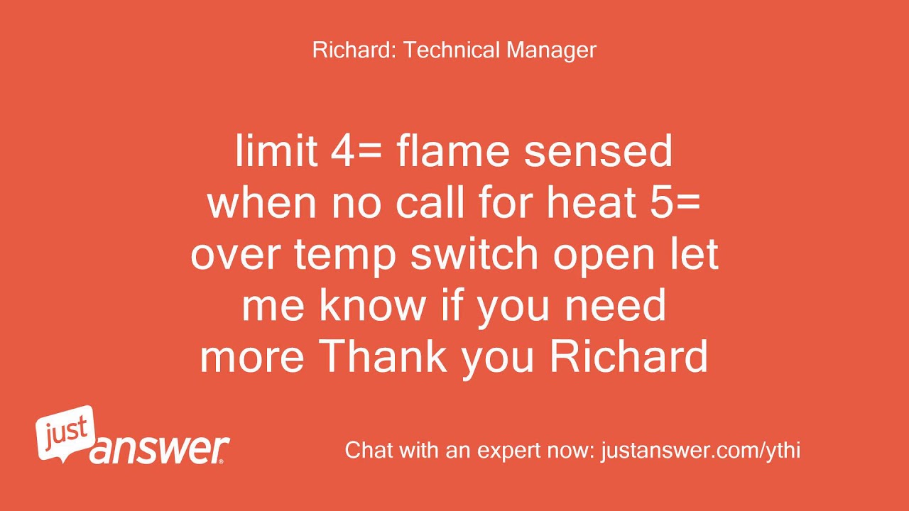 on a rheem gas package unit RRKA-A036JK10E what are the LED - YouTube