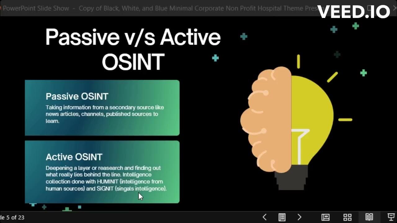 Threat Profiling and OSINT Introduction - Cyber Warriors MU - YouTube