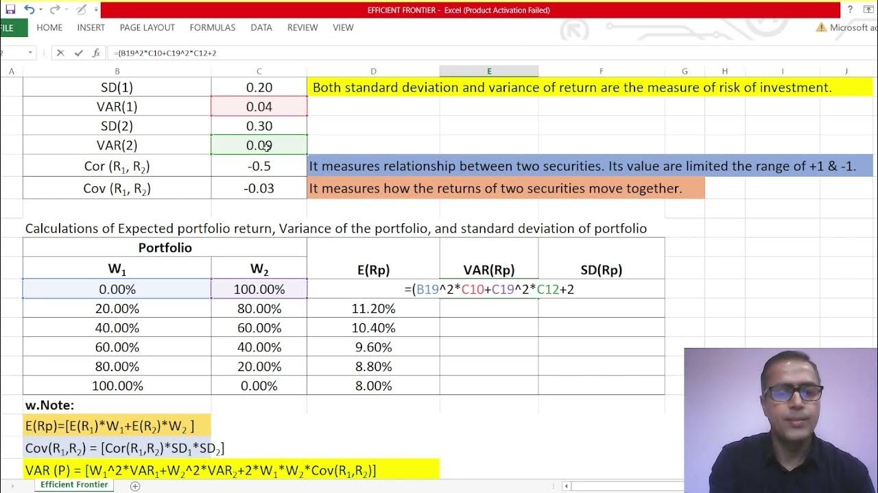 9.Construction of Efficient Frontier in Excel-Two Securities Case||Markowitz Model(1952) - YouTube