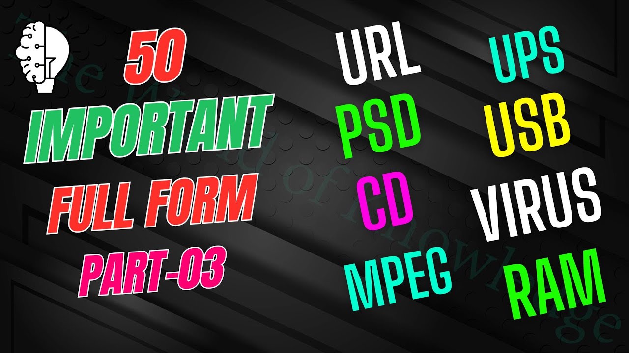 Most Important Full Form / Daily Uses Full Form/ Part-03 / General ...