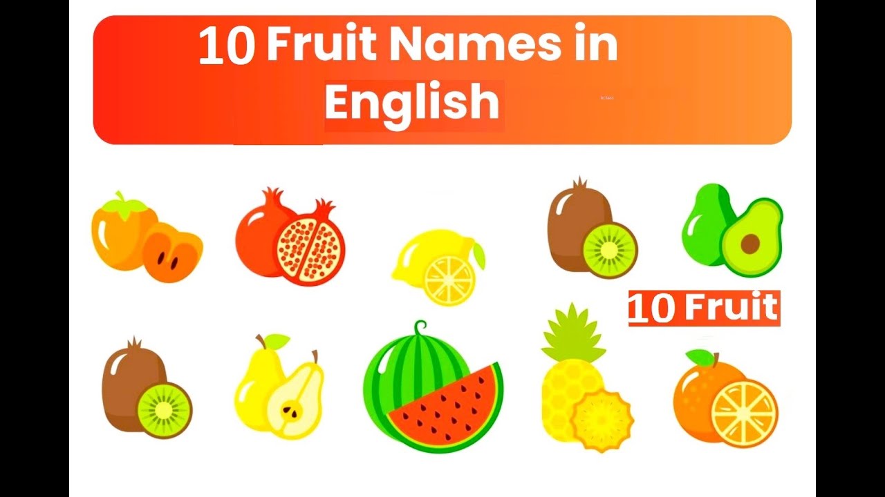 FRUITS NAME FOR Toddlers | First Words for baby | Learning Videos for ...