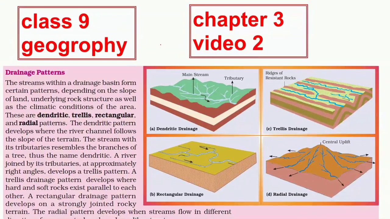 Ncert Class 9 Geography Chapter 3 DRAINAGE PART 2 YouTube ncert-class-9-geography-chapter-3-drainage-part-2-youtube