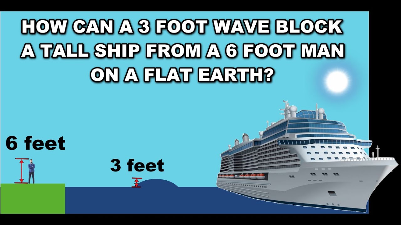 how-a-3-foot-wave-can-block-a-cruise-ship-from-a-6-foot-tall-man-on-a