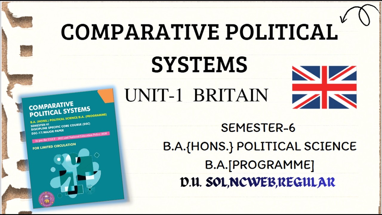 UNIT-1 BRITAIN || COMPARATIVE POLITICAL SYSTEM ||SEMESTER-6 || NOTES ...