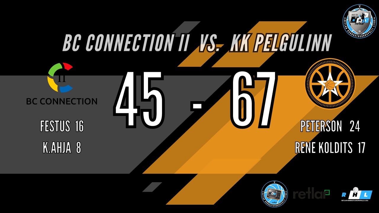 27.10.2023 BC Connection II vs. KK Pelgulinn - YouTube