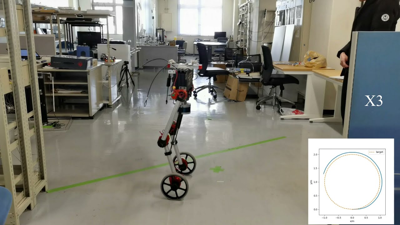 Sii 2022 Reinforcement Learning Based Hierarchical Control For A Wheeled Bipedal Robot Youtube