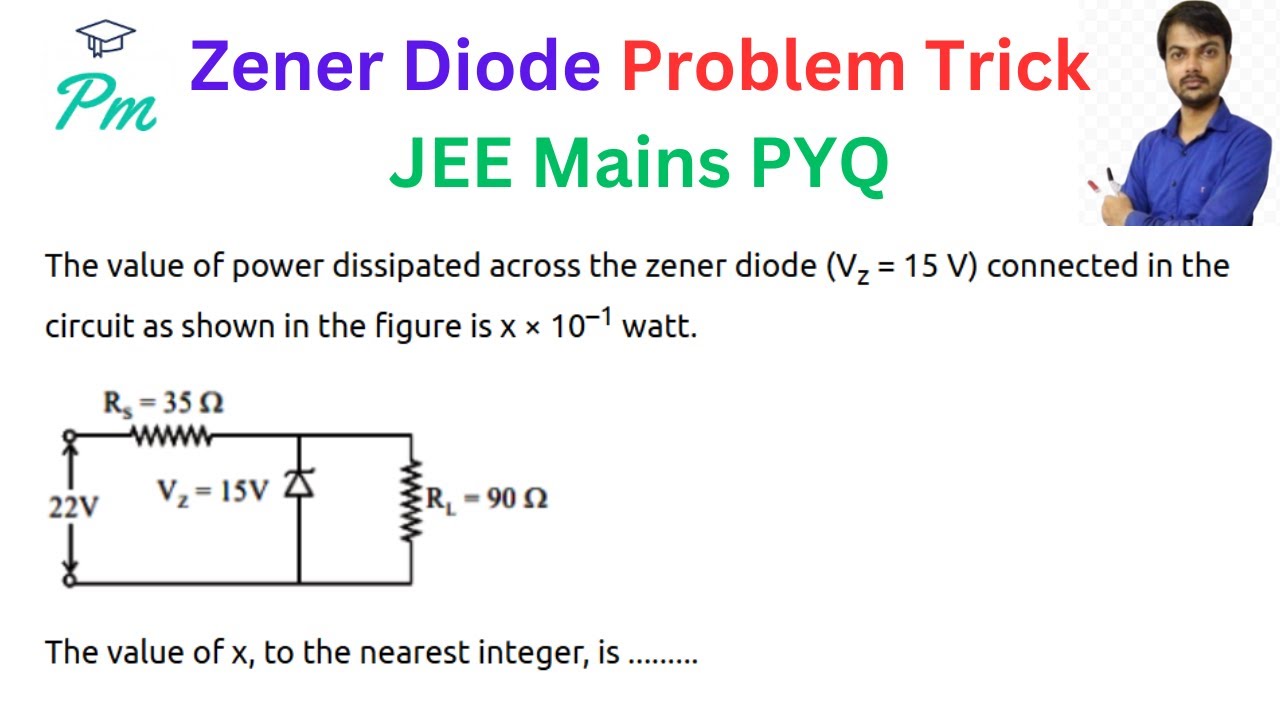 The value of power dissipated across the zener diode (Vz = 15 V ...