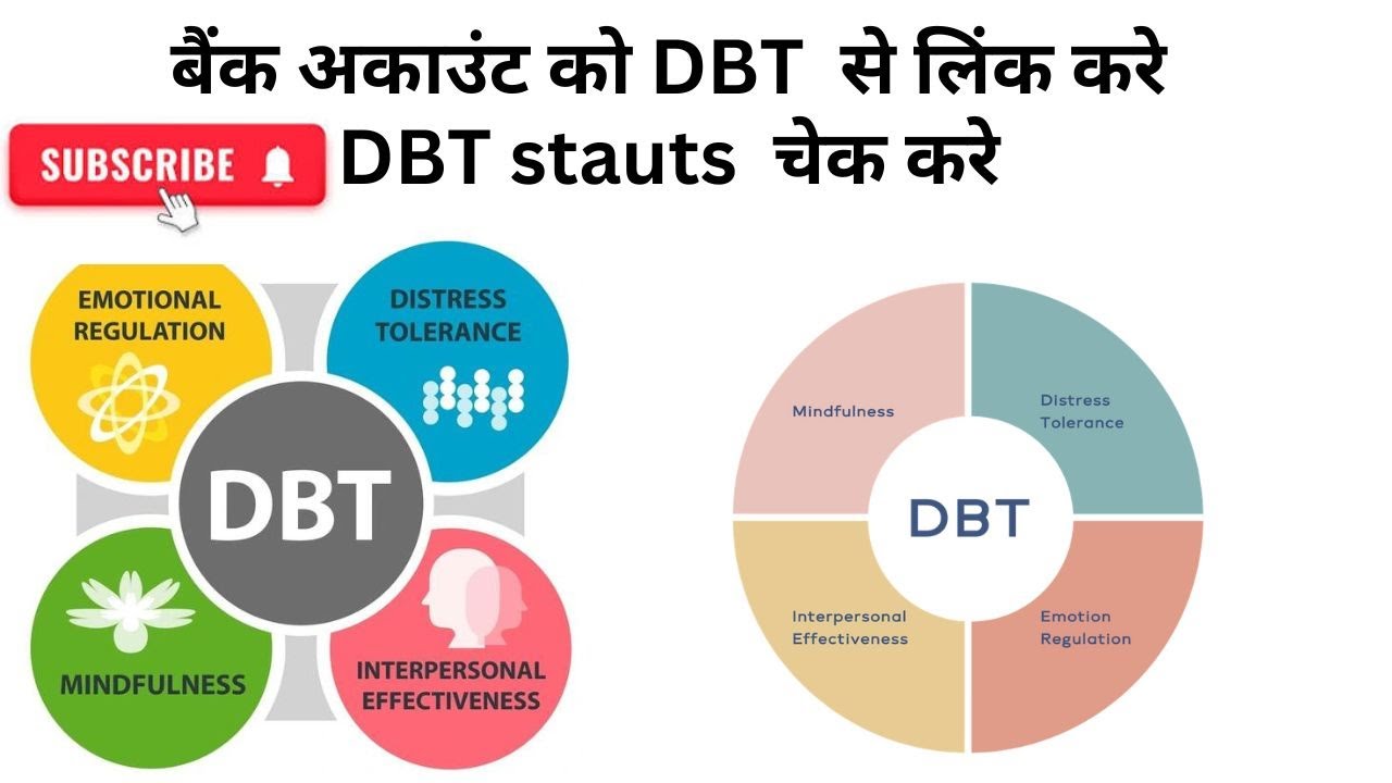 How to link DBT in all bank | DBT कैसे लिंक करे बैंक अकाउंट से और DBT ...