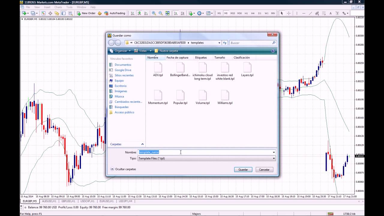 How to Install Custom Chart Templates on MT4 - YouTube