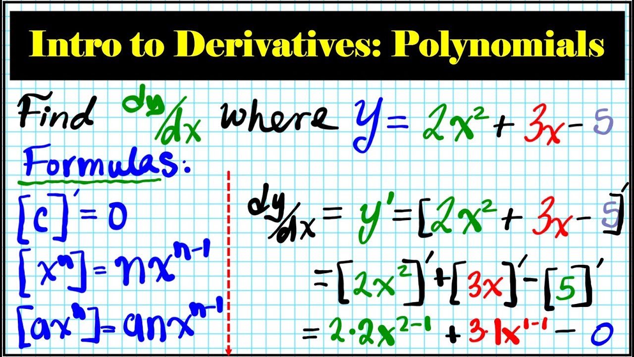 PrU7L1a Mechanics of Differentiation and Integration Rules Power Rule ...