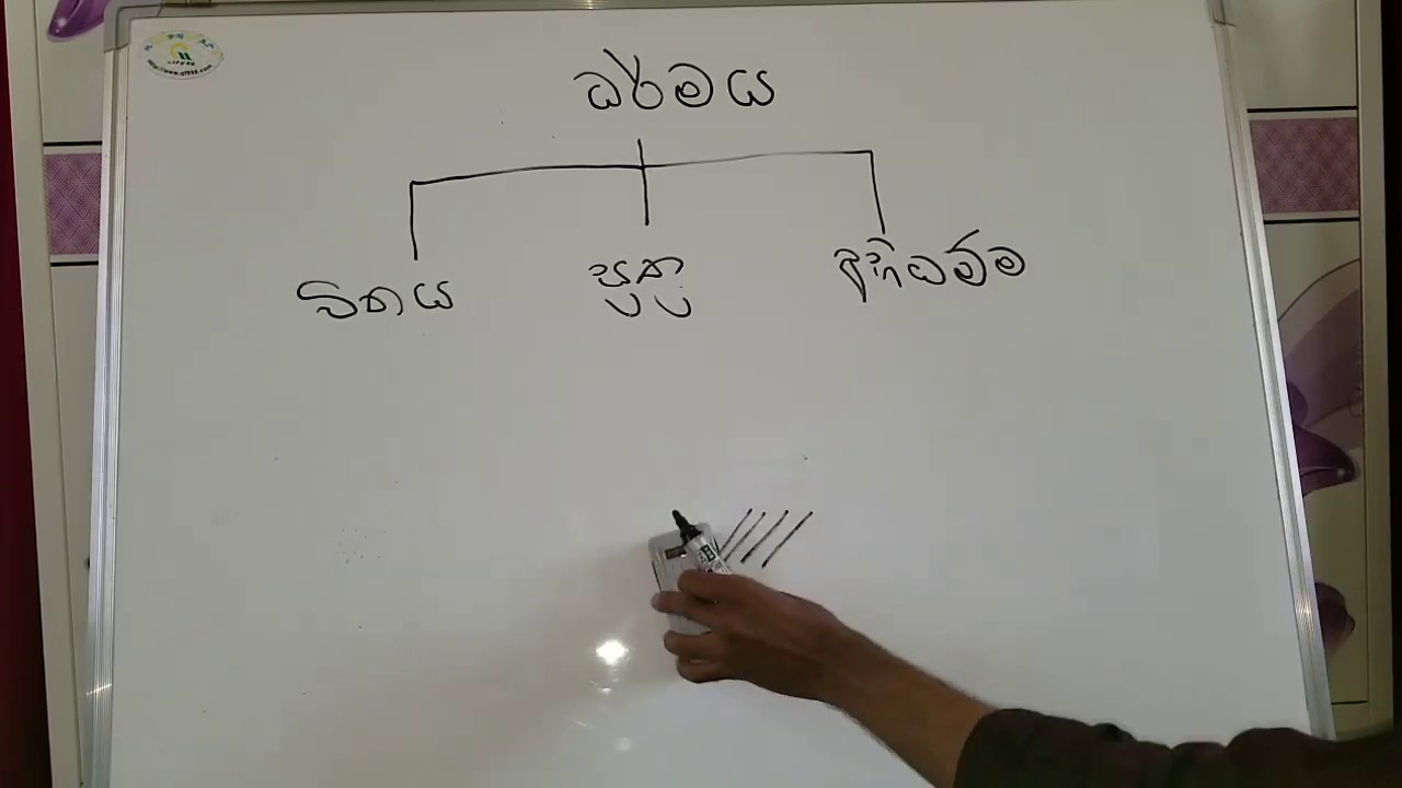 ABHIDHARMAYA SINHALA || අභිධර්මය පහසුවෙන් උගනිමු.සතර අපායෙන් ගැලවෙමු ...