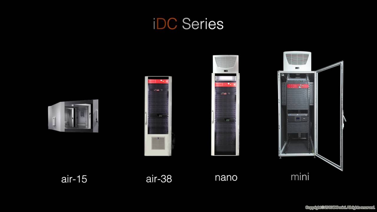 The Making Of iDCmini Family - YouTube