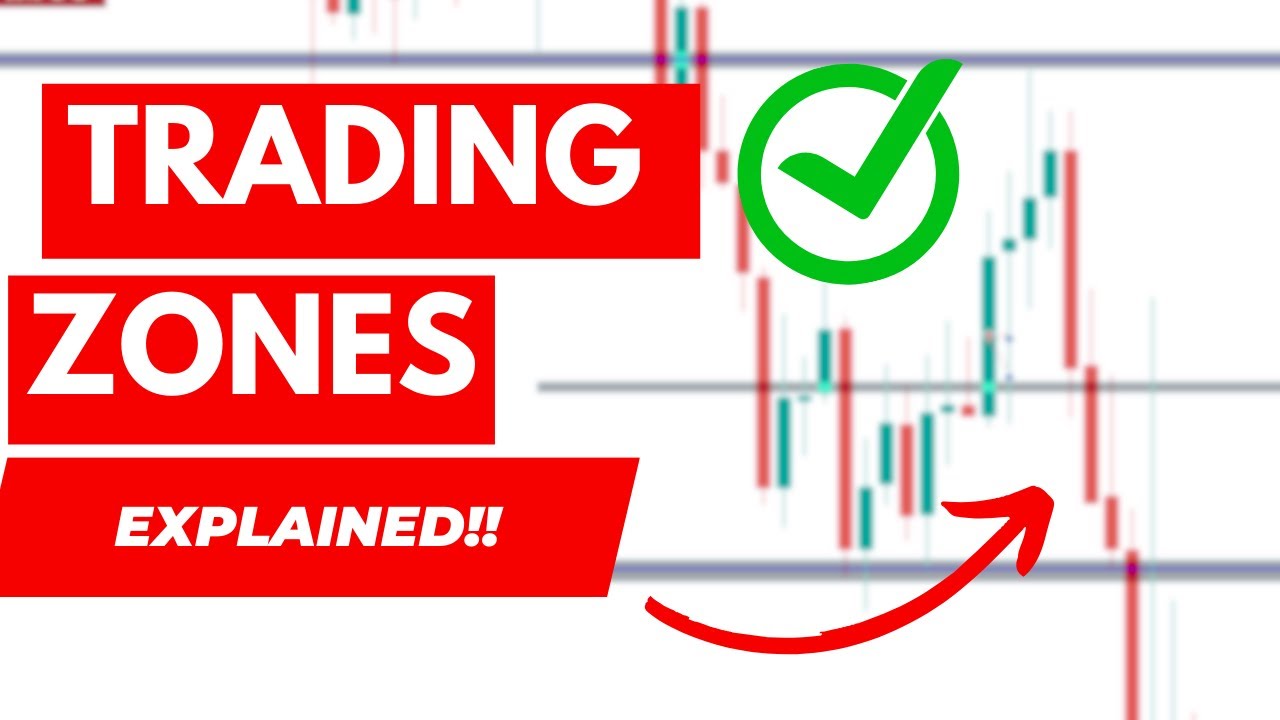 Price Action Trading Zones!- Ranges vs. Zones EXPLAINED! - YouTube