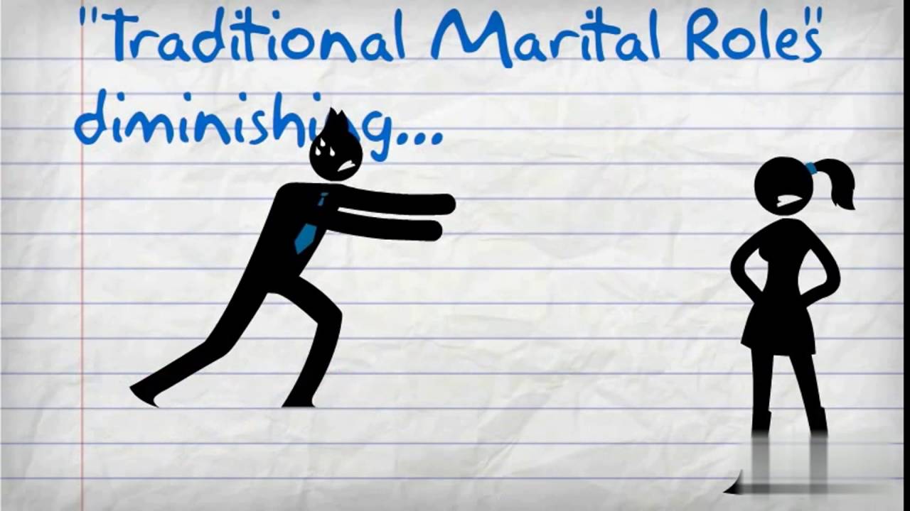 Divorce Law in America - Adam Michael Sacks - YouTube