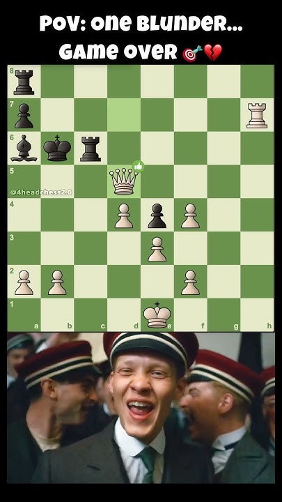 POV: One blunder & it's Game Over in Chess #chess #magnuscarlsen - YouTube