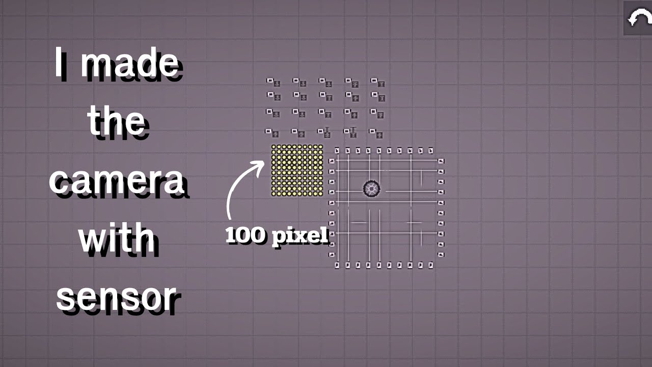 i made a 100 pixel camera in melon playground | MELON PLAYGROUND - YouTube
