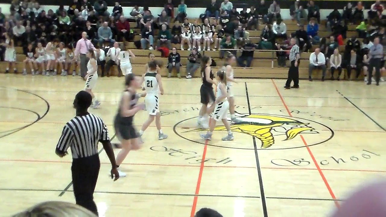 The End A Basketball Game YouTube The End A Basketball Game YouTube