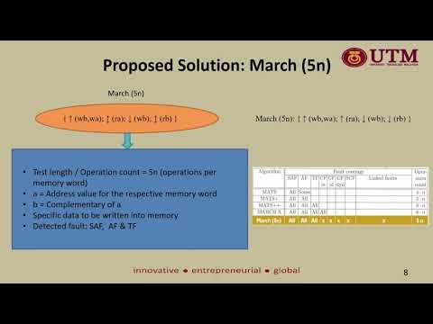 MY023 - An Efficient March(5n) FSM-Based Memory Built-in Self Test ...