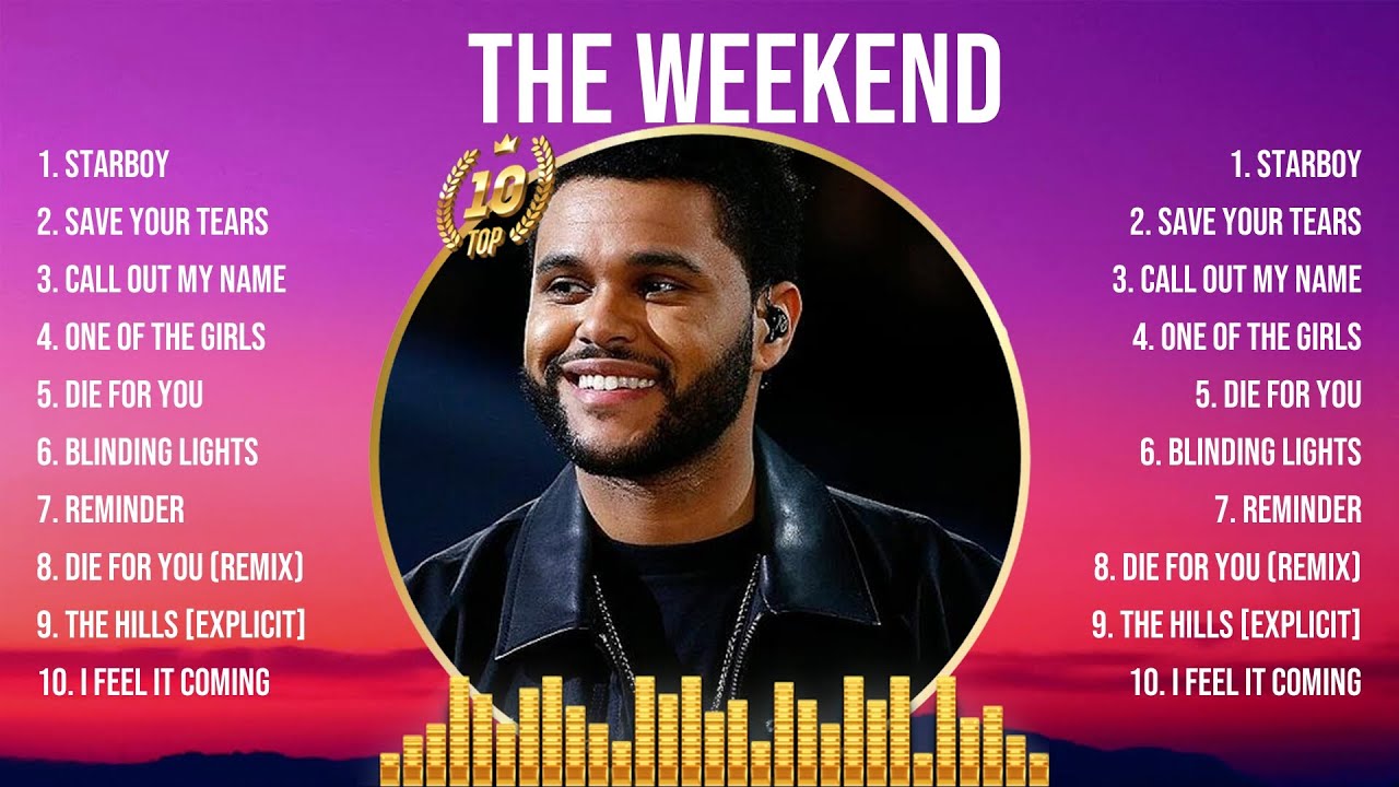 The weekend Top Of The Music Hits 2024- Most Popular Hits Playlist ...