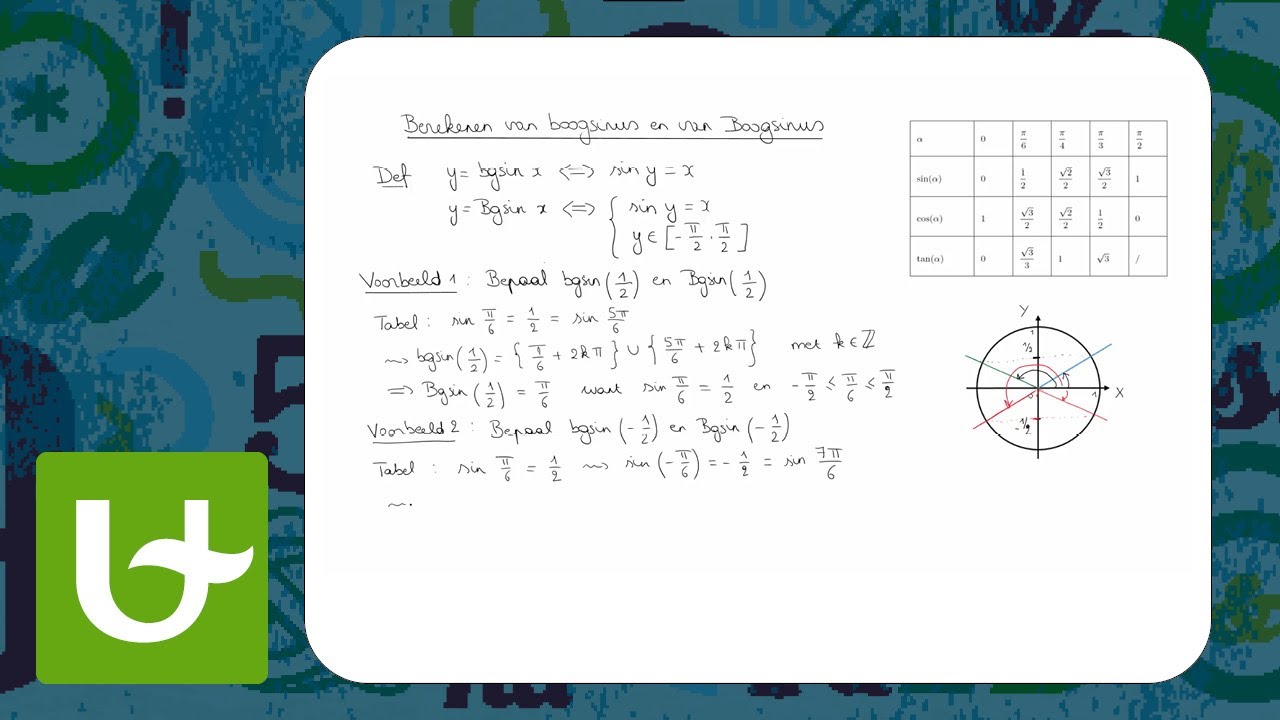 Berekenen van de boogsinusfunctie - YouTube