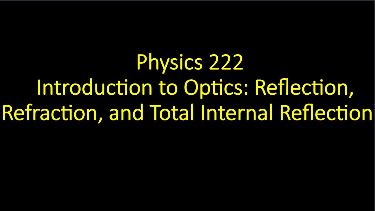 Introduction to Optics: Reflection, Refraction, and Total Internal ...
