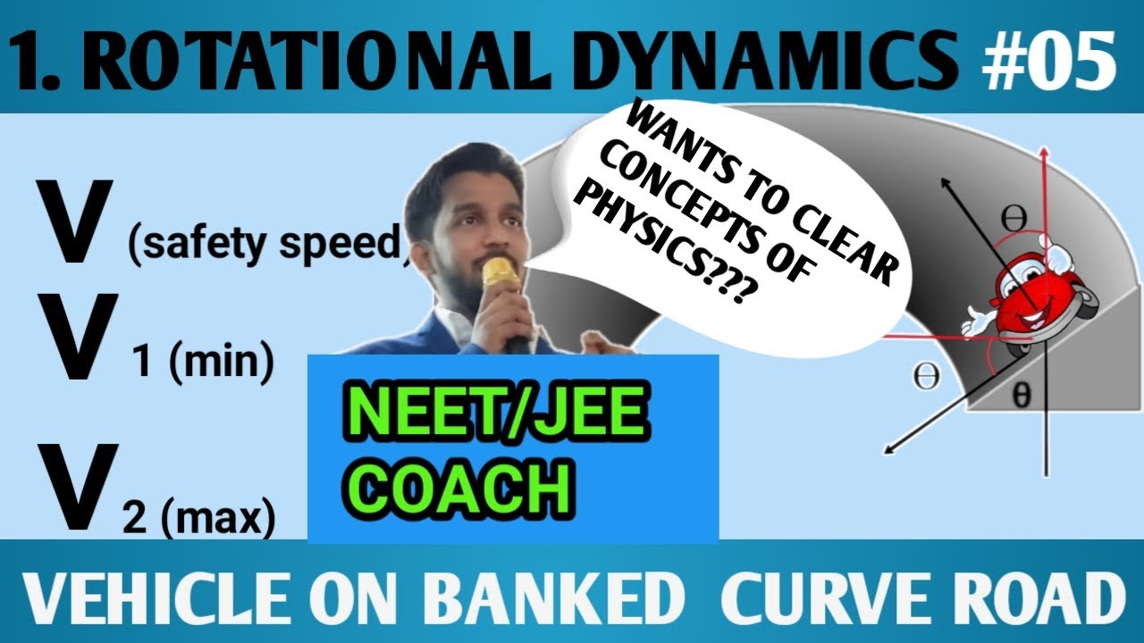 ROTATIONAL DYNAMICS Part 5 | Vehicle of Banked Road | By Prof. Rizwan ...