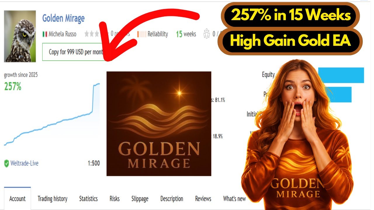 Golden Mirage EA: 257% Gains in 15 Weeks - YouTube