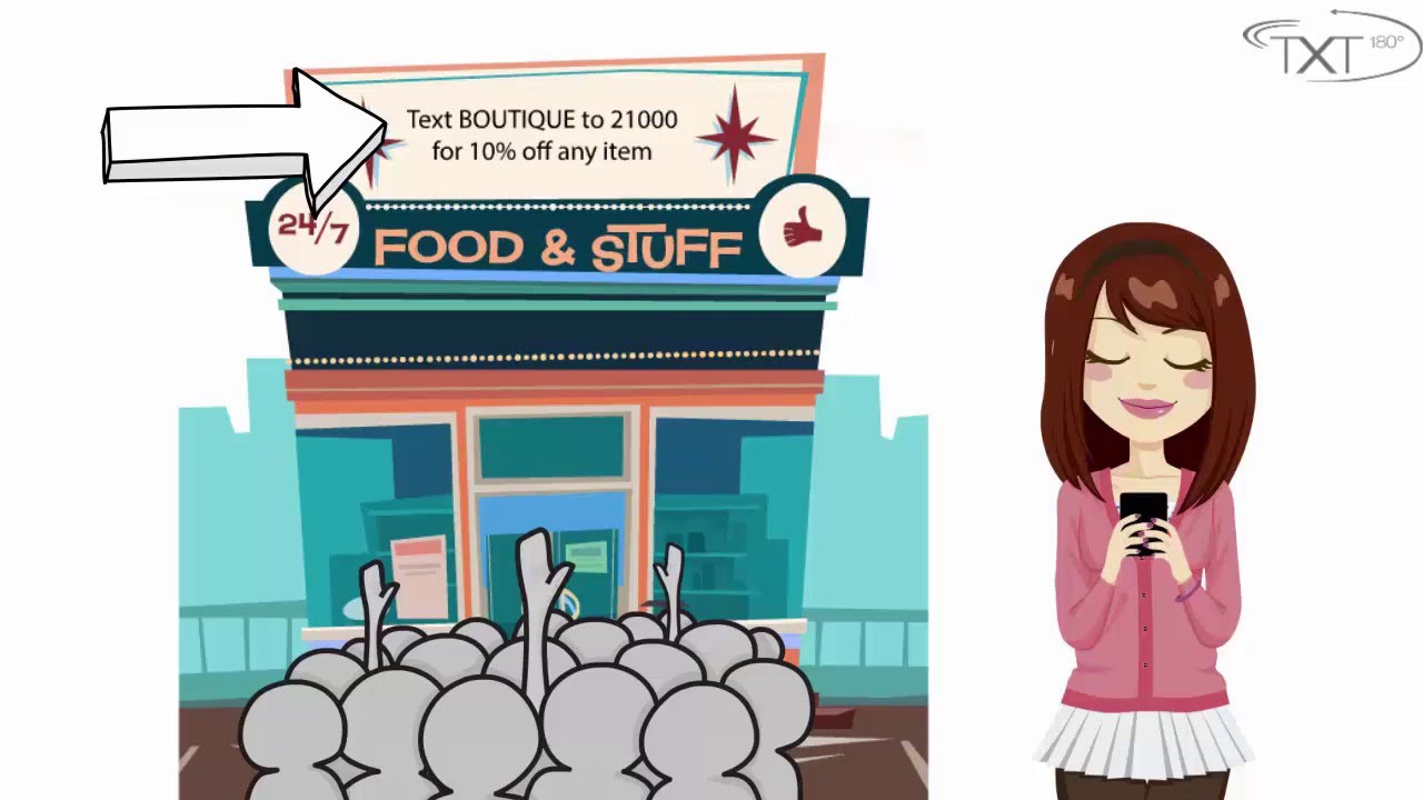 Retail Stores & Text Message Marketing - YouTube